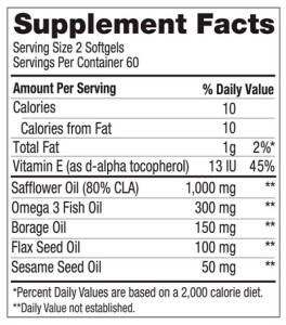 Ab Cuts Review – How Safe and Effective is it? - Expert Rated Reviews